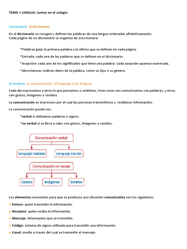 Tema 1 Lengua Resumen Savia 5º | PDF | Diccionario | Palabra