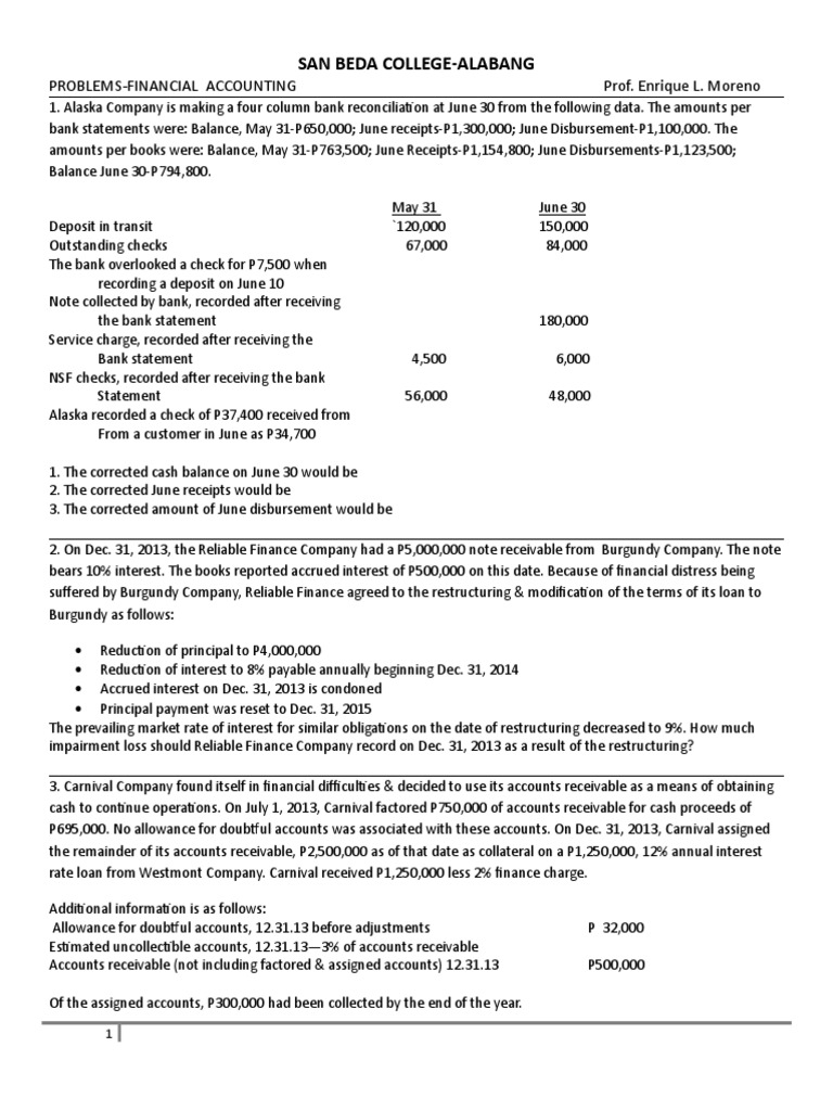 FINACC-Homework Exercise 2 | PDF | Inventory | Banks