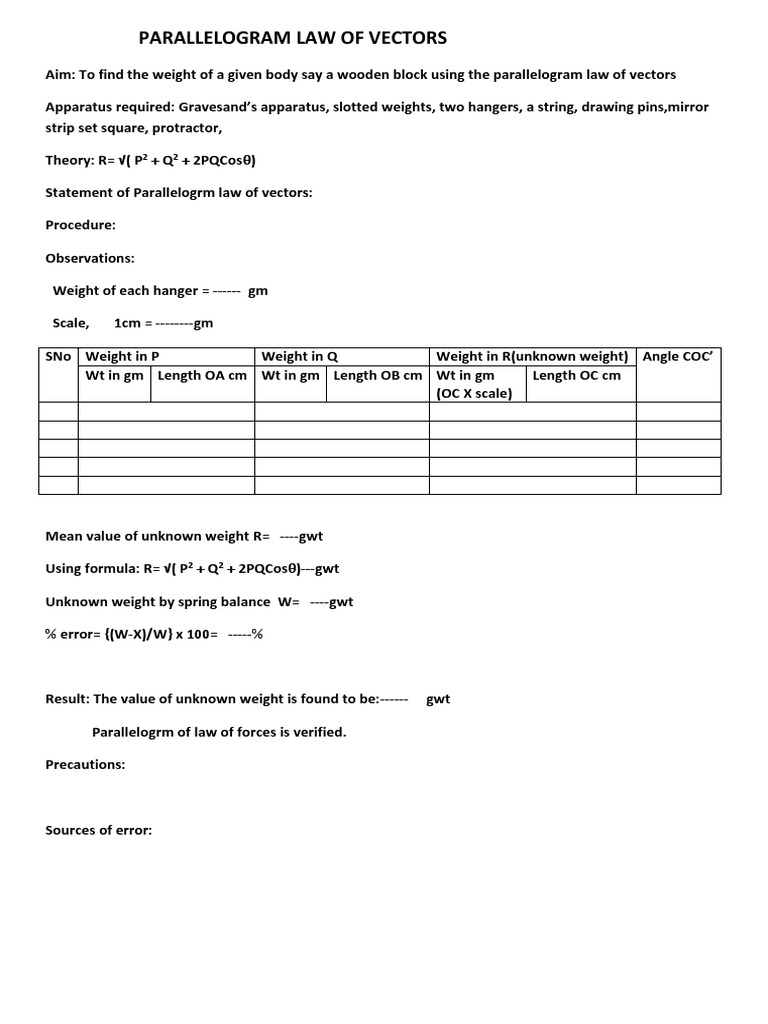 Parallelogram Law | PDF