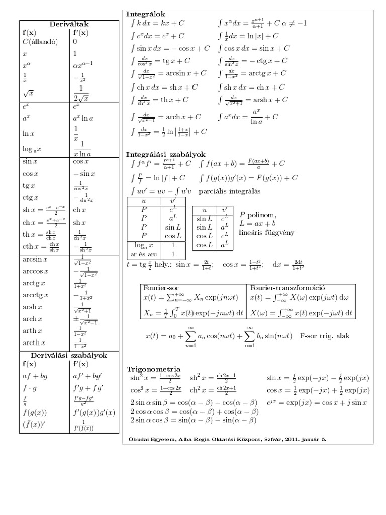 Analizis Táblázat | PDF