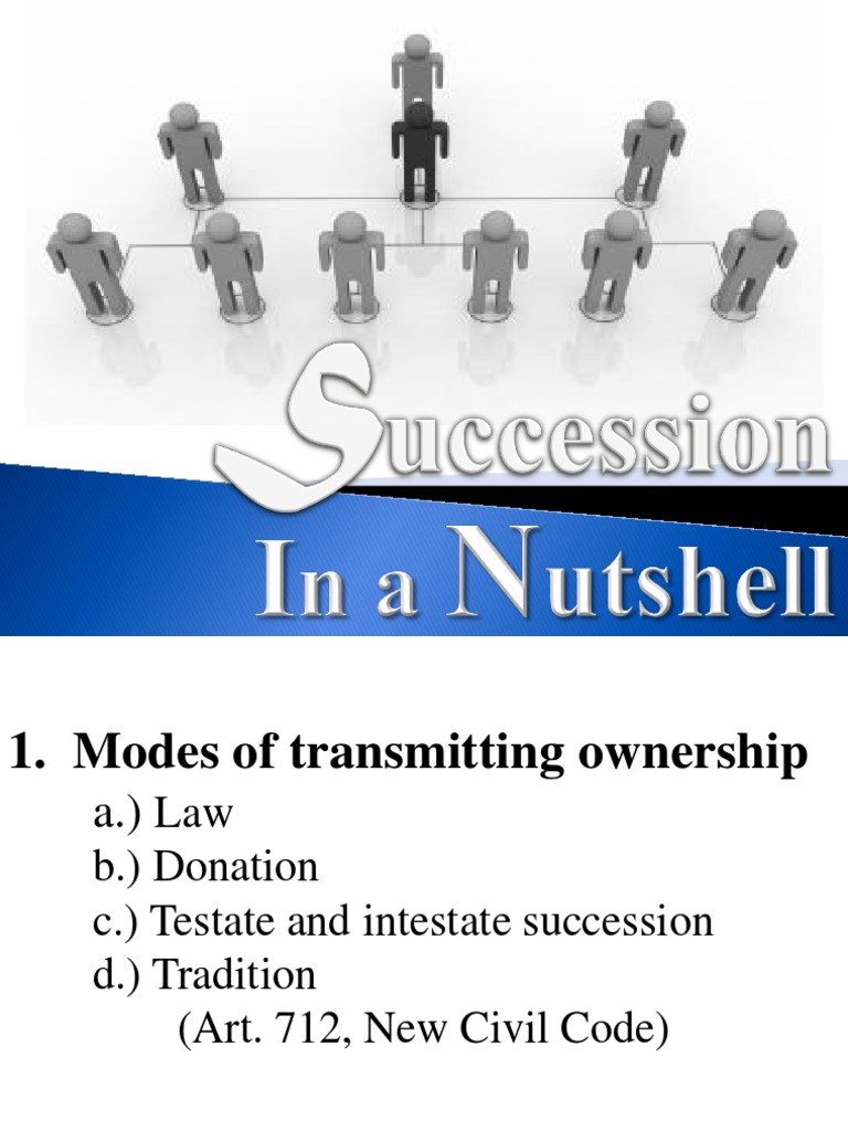 Succession Law Reviewer | Will And Testament | Inheritance | Free 30 ...