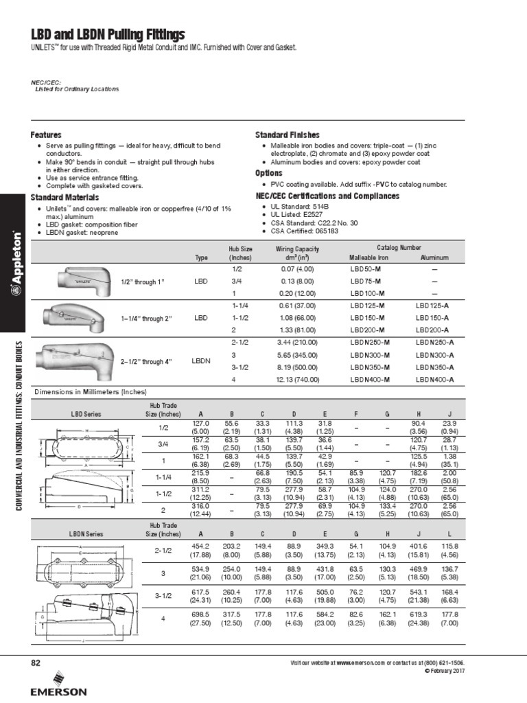 LBD and LBDN Pulling Fittings: Features Standard Finishes | PDF | Civil ...