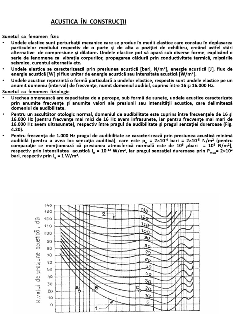 Acustica in Constructii | PDF