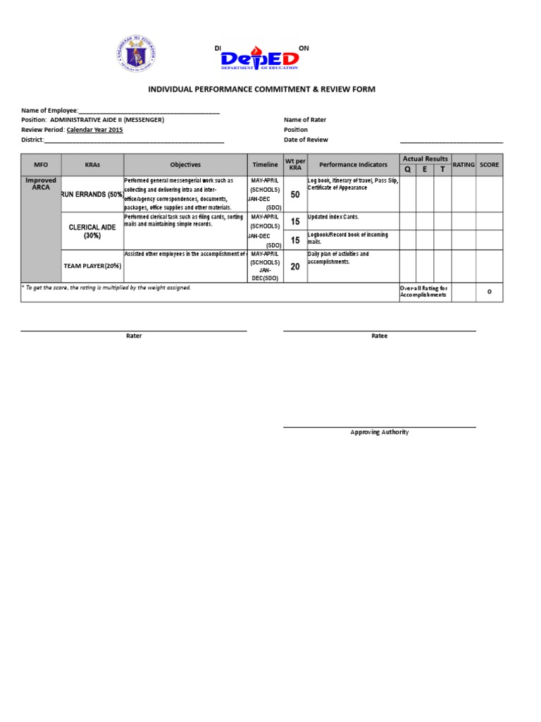 Individual Performance Commitment & Review Form: Department of ...