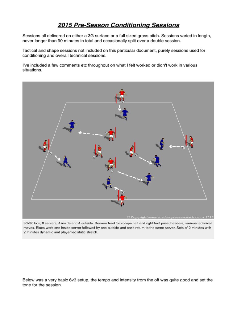 2015 Pre-Season Conditioning Sessions | PDF | Sports | Leisure