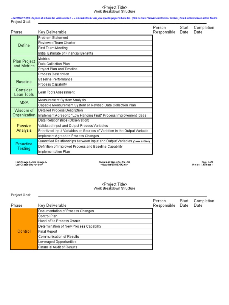 Work Breakdown Structure | PDF | Analysis Of Variance | Statistics