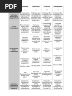 Restaurant Menu Rubric | PDF | Grammar | Symbols