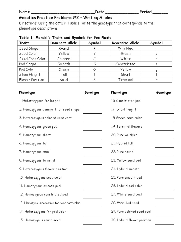 Hs 4 Genetics Practice Problems 2 | PDF | Zygosity | Dominance (Genetics)