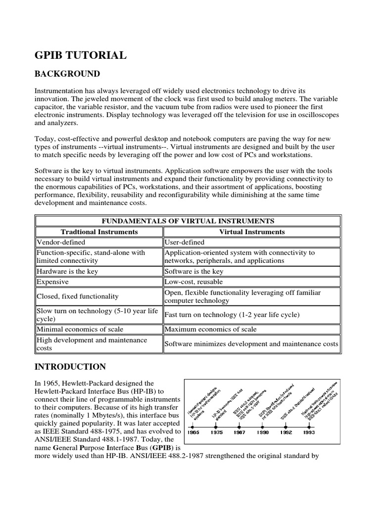 Gpib Tutorial | PDF | Computing | Electronics
