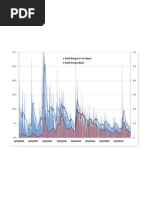 Humidity Control Sheet: Month / Year: Unit: Pharmacy | PDF | Science ...