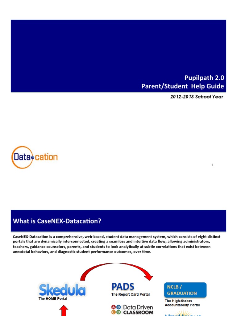 Skedula Login and Registration Guide | PDF | Password | Areas Of ...