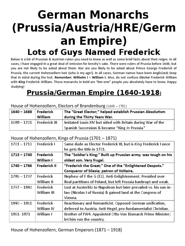 day 8 handout german monarchs overview | Prussia | House Of Habsburg