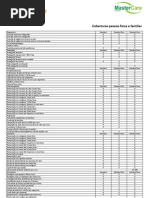 Tabela de Preços Médis Light 2024 | PDF | Dente humano | Implante dentário