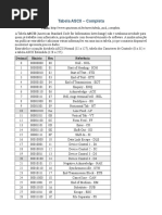 Tabela Asc - Completa PDF | PDF | Ascii | Tipografia