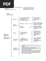 Actividad Integradora 6 Modulo 3 | PDF