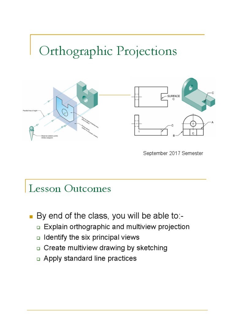 Ortographic Drawing | PDF | Perspective (Graphical) | Projective Geometry
