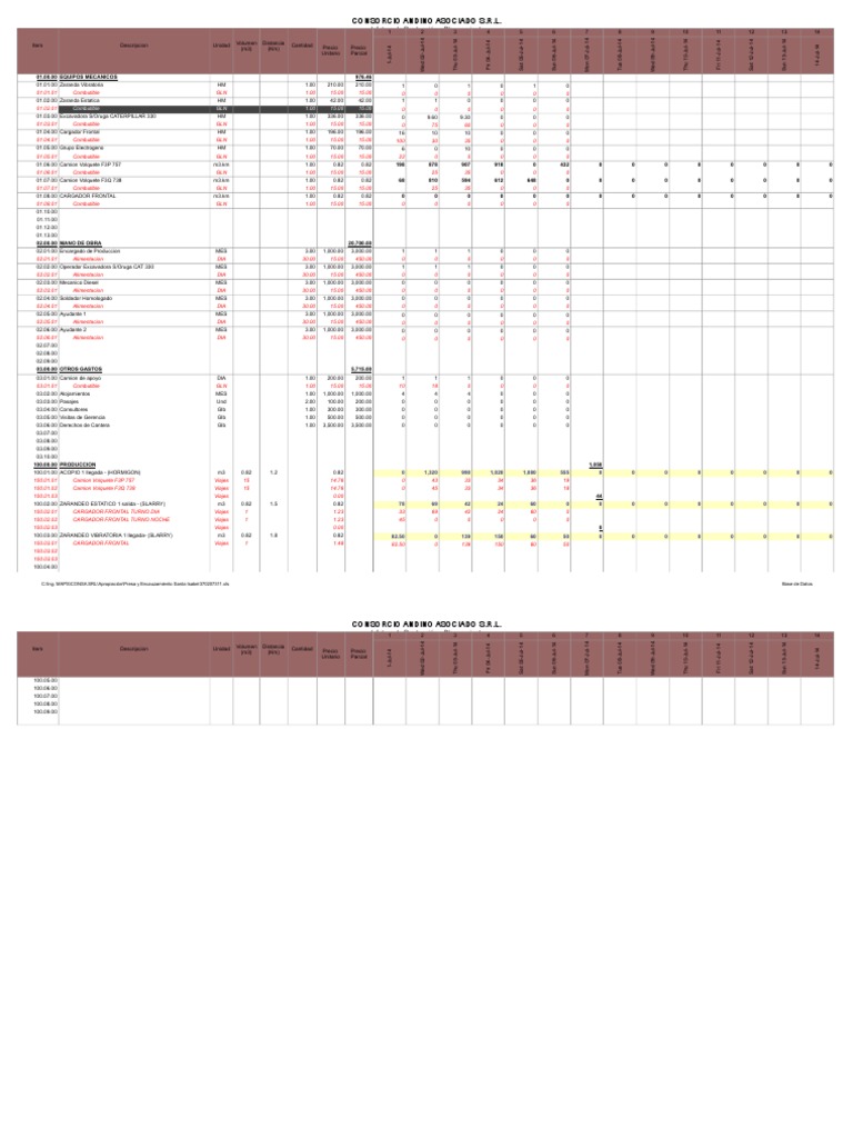 FORMATO Control Cantera | PDF | Vehículos comerciales | Vehículos de ruedas