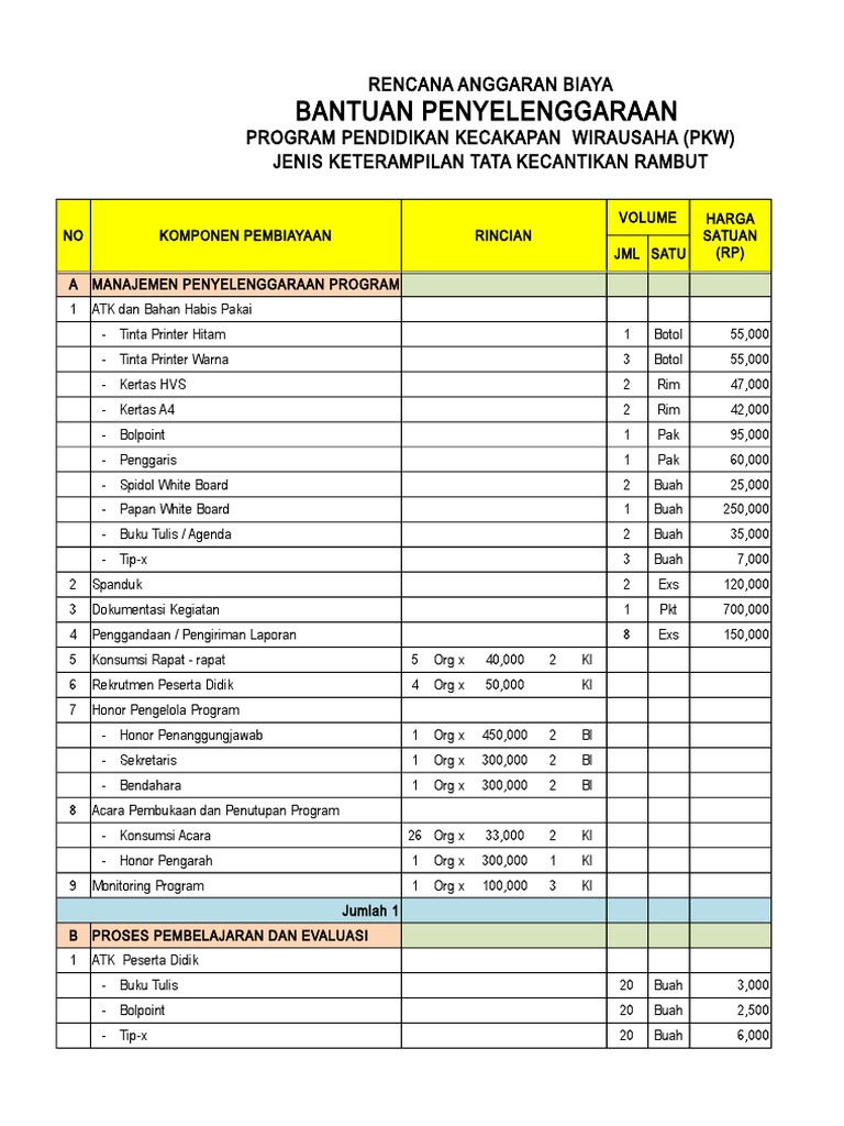 Rab PKW 2017 Carel | PDF
