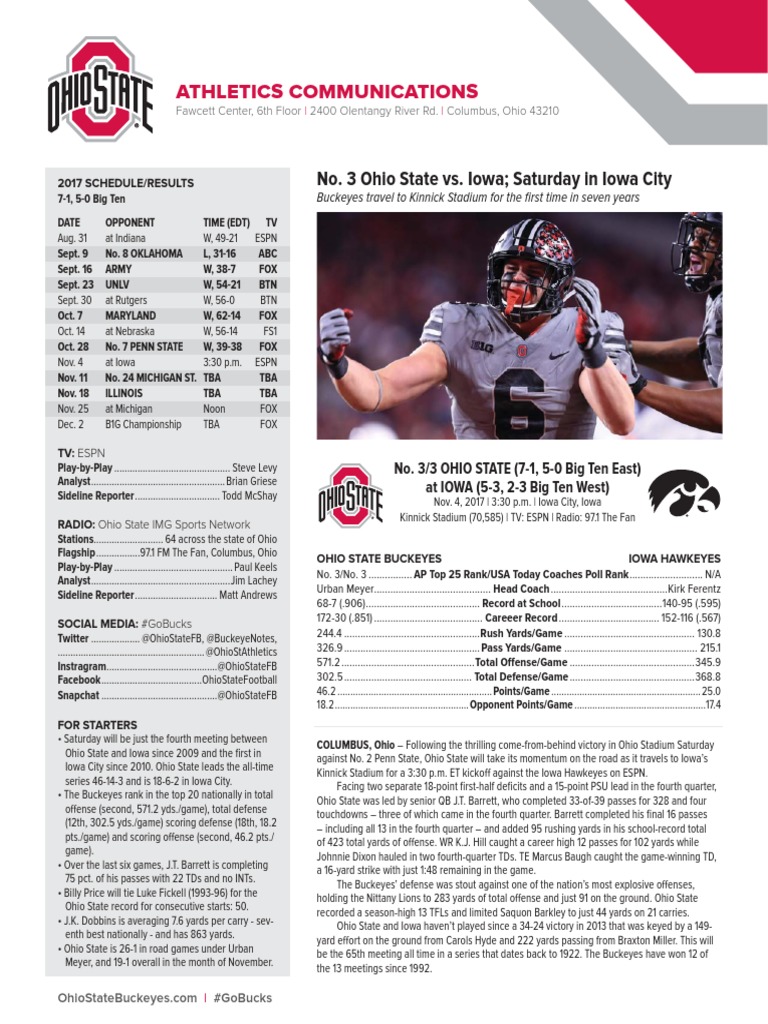 OSU Release PDF | PDF | Ohio State Buckeyes Football | Big Ten Conference