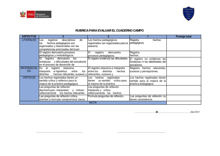 Evaluación de Cuaderno de Campo Docente | PDF | Cognición | Ciencia ...