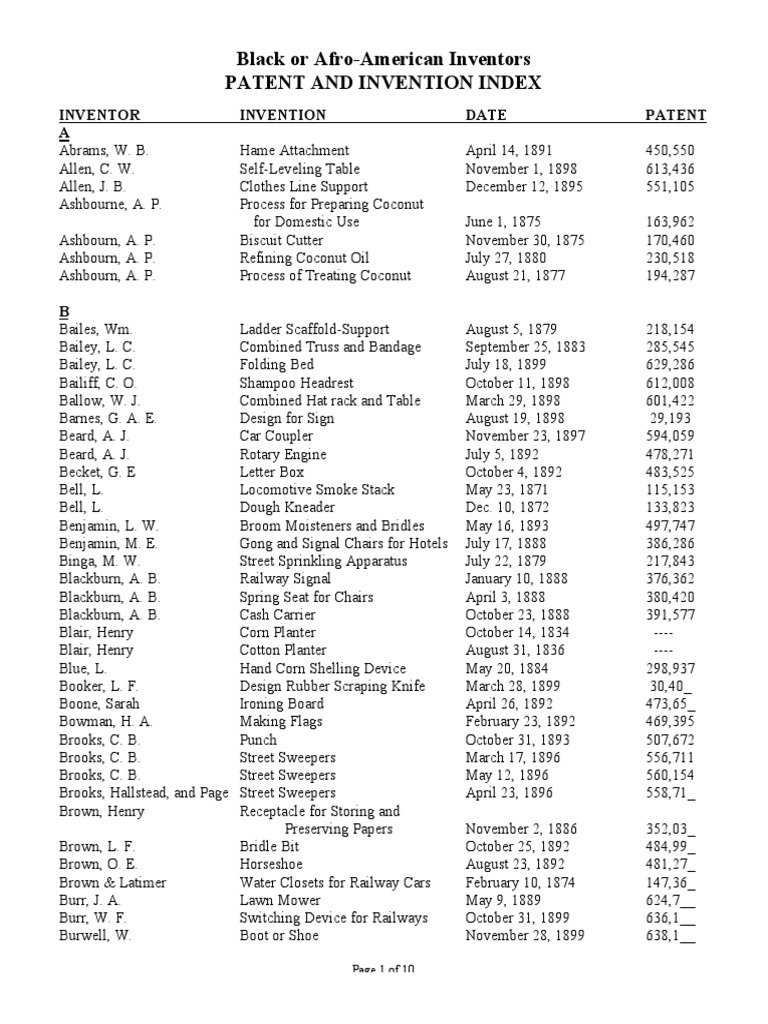African American Inventors.pdf | Science | Engineering