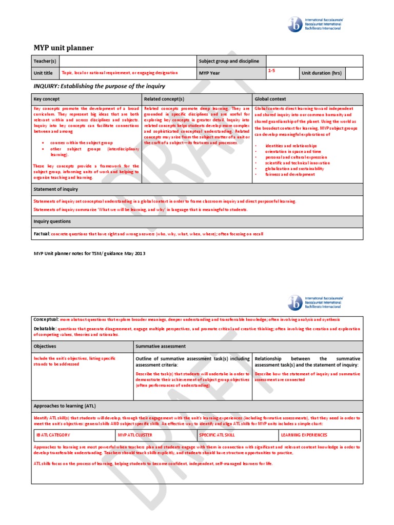 MYP Unit Planner: INQUIRY: Establishing The Purpose of The Inquiry ...