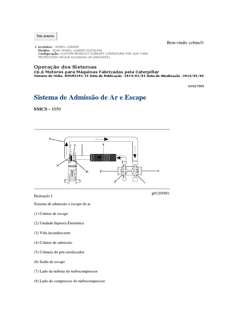 Sistema de Admissão de Ar e Escape | PDF | Turbocompressor | Motor de ...