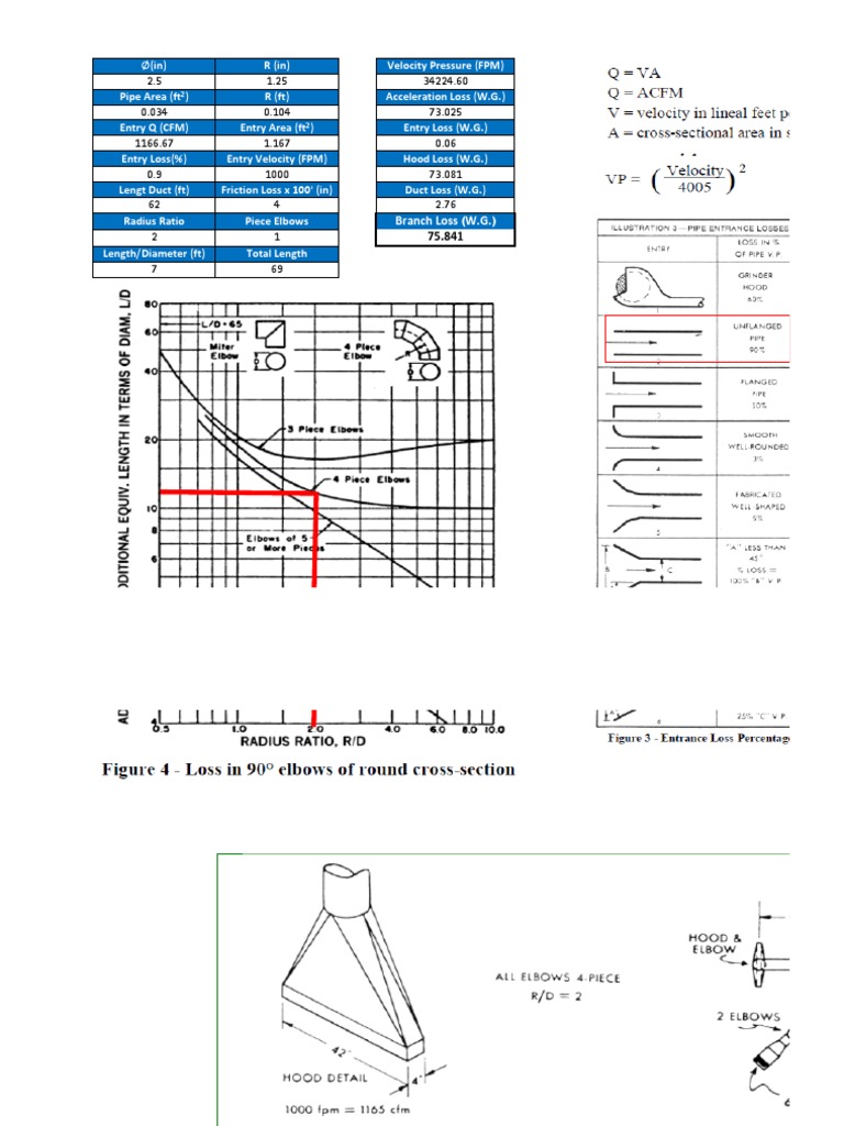 Engineering Resume | PDF
