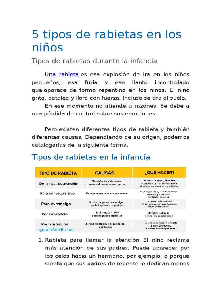5 Tipos de Rabietas en Los Niños | PDF | Ira | Ocio