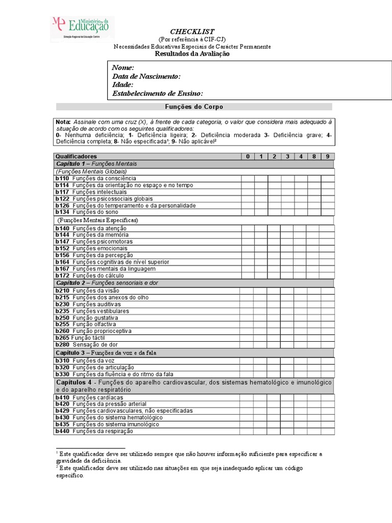 Checklist CIF | PDF | Músculo | Aprendizado