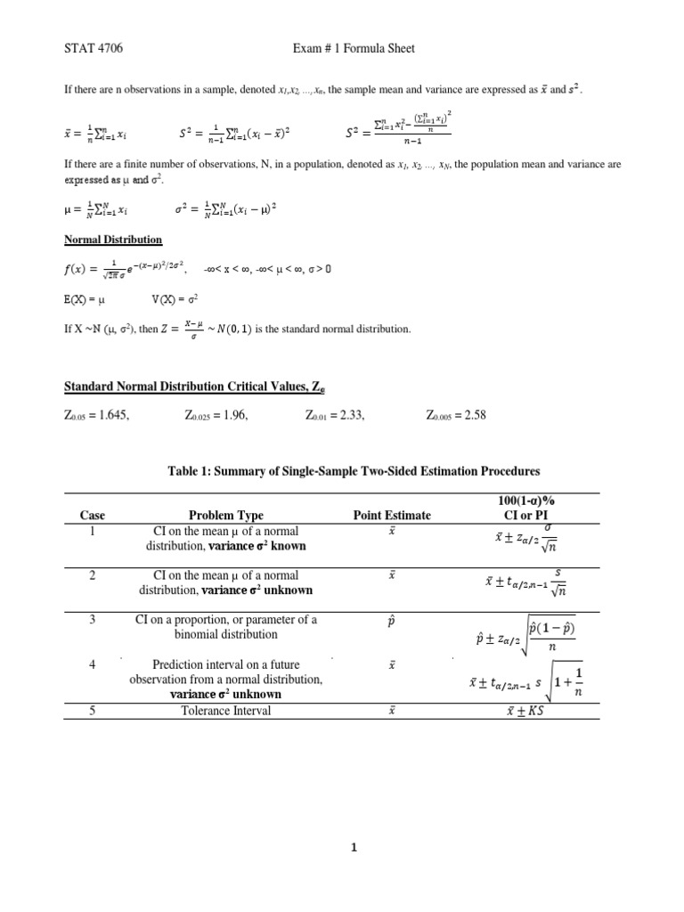 Standard Normal Distribution Critical Values, Z | PDF | Confidence ...