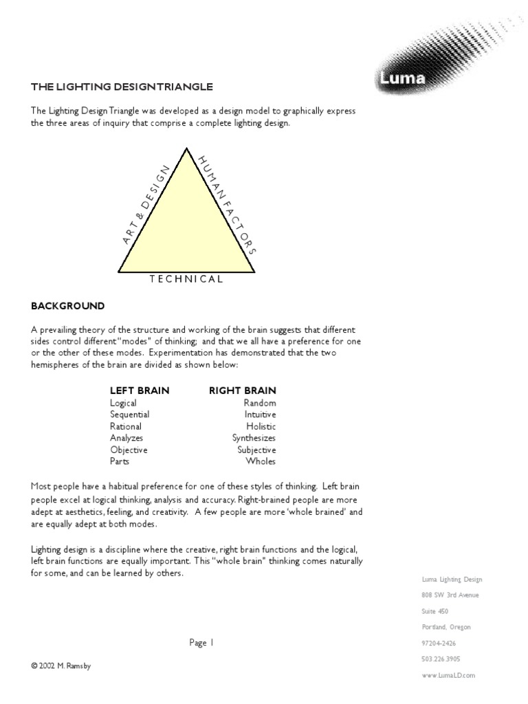 The Lighting Design Triangle: E S IGN | PDF | Lighting | Design