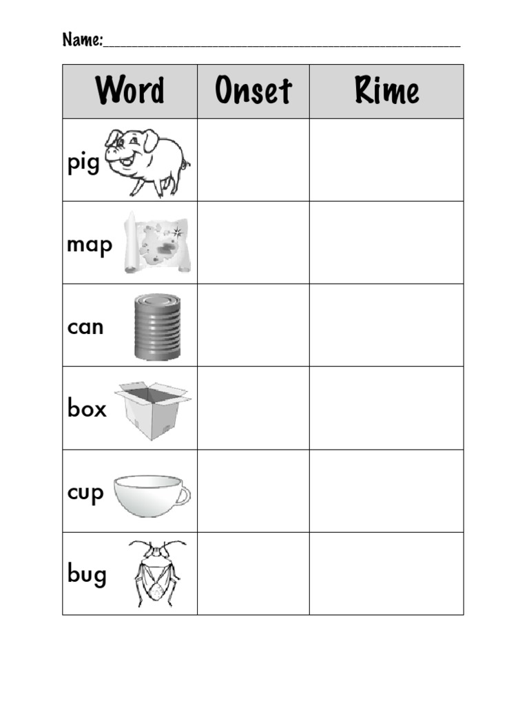 Word Onset Rime: Pig Map Can Box Cup Bug | PDF