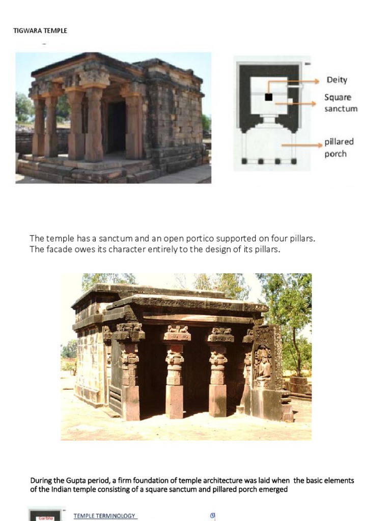 Temple Architecture | PDF | Porch | Column
