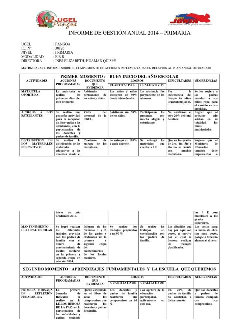 Informe de Gestión Anual 2014 | PDF | Lectura (proceso) | Evaluación