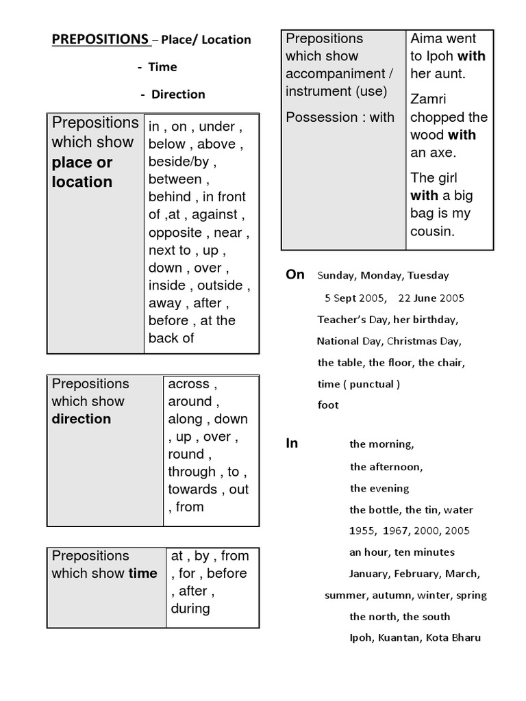 Prepositions Note | PDF | Nature