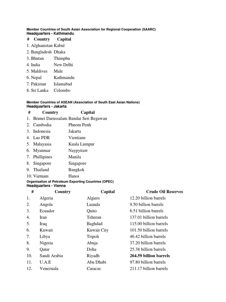 Session 1 - International Organisations SAARC OPEC and ASEAN | PDF ...