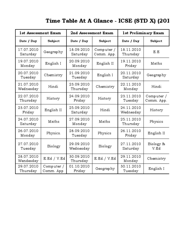 ICSE 10th STD Time Table | PDF