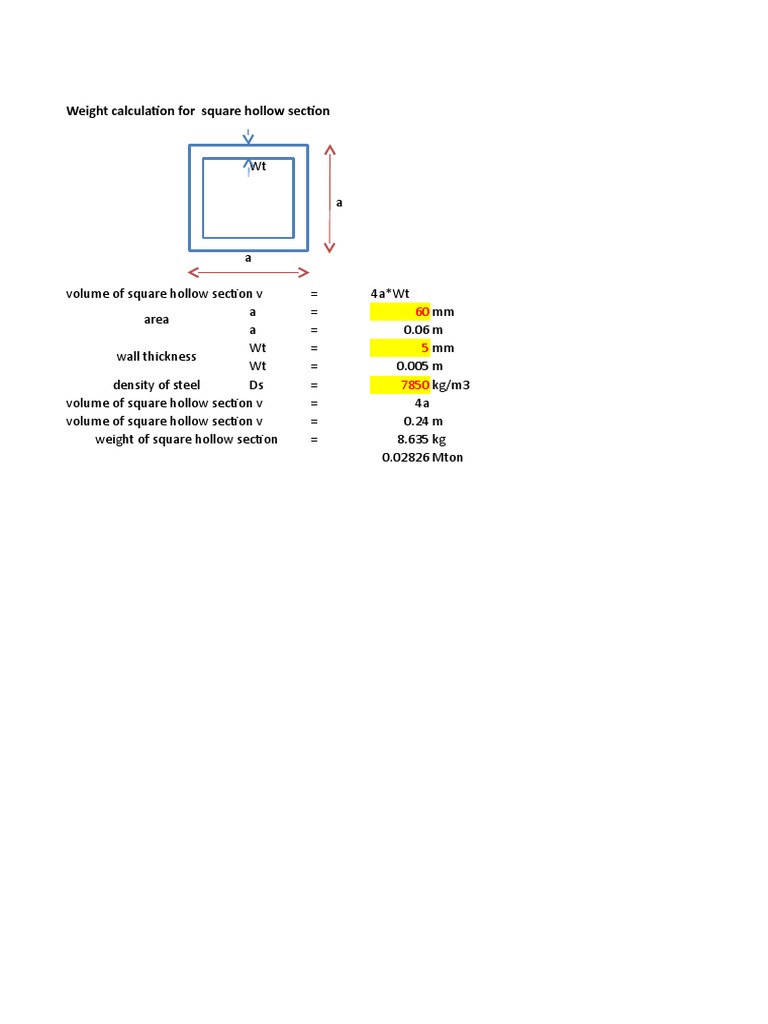 Weight Calculation for SHS & RHS