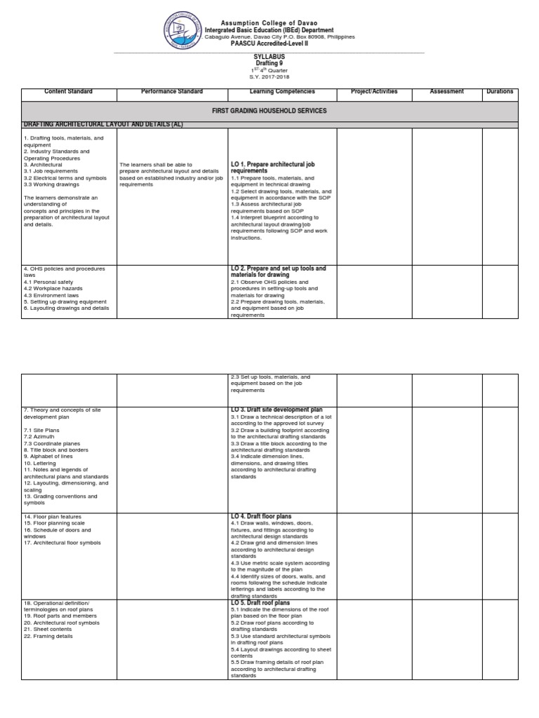 Drafting 9 Syllabus.docx | Technical Drawing | Framing (Construction)