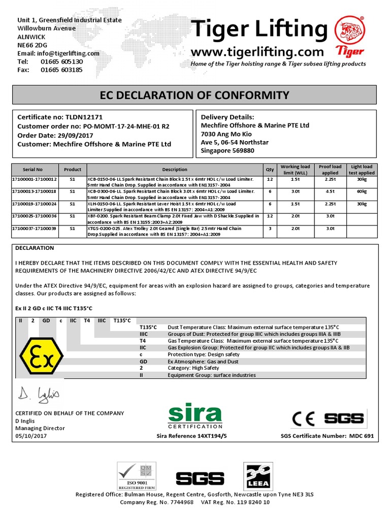 Atex | PDF | Safety
