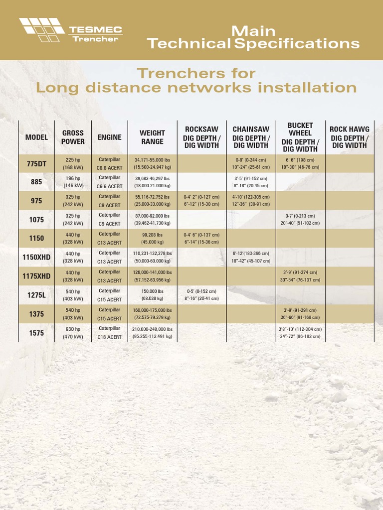 Tesmec 775DT Chainsaw Trencher Specs | PDF | Automatic Transmission ...