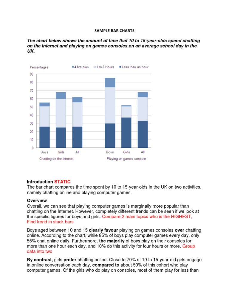 Sample Bar Charts | PDF | Landline | Mobile Phones