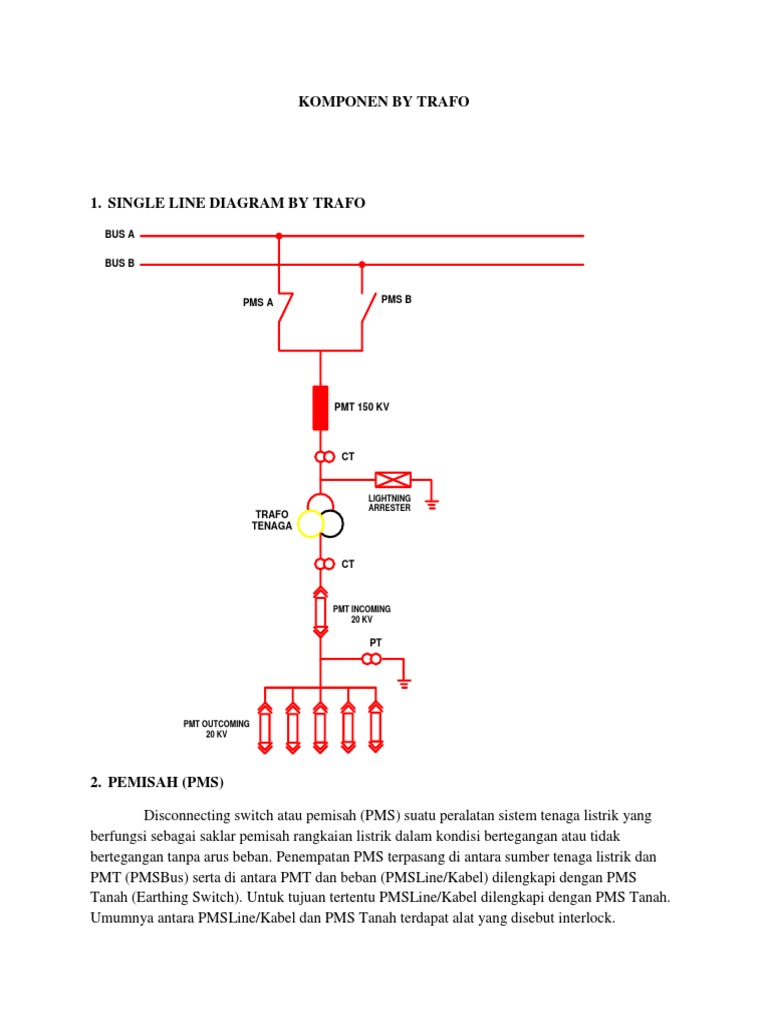 Komponen by Trafo by Line - Output | PDF