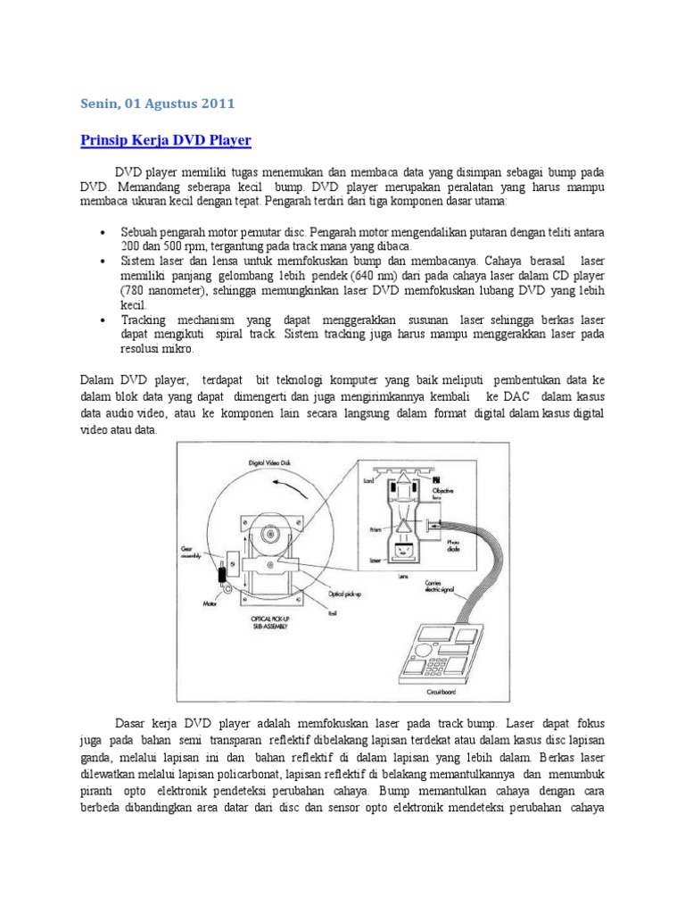 Prinsip Kerja DVD Player | PDF