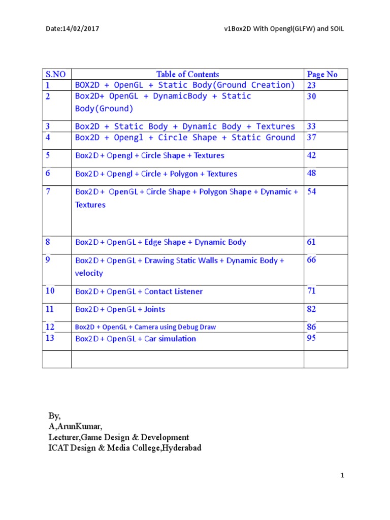 BOX2D Source Manual | PDF | Directory (Computing) | Parameter (Computer Programming)