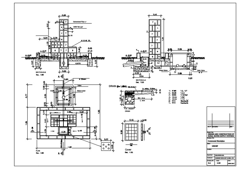 Galvanized Pipe Water Tap 3/4" 1": Drain | PDF | Fluid Dynamics | Home ...