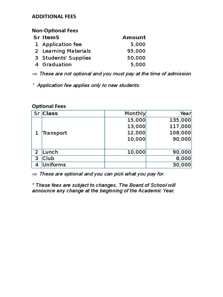 Fees | PDF