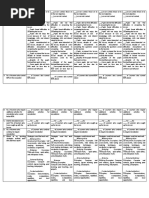 Sample Reflection For DLL | PDF | Education Theory | Psychological Concepts