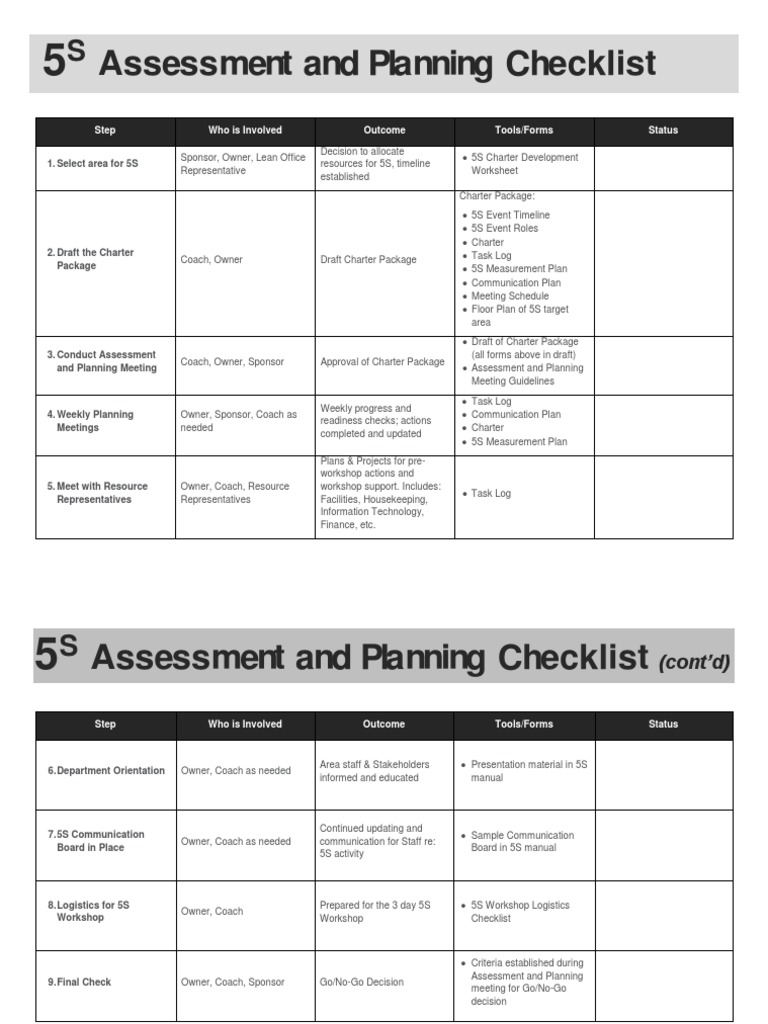5S Forms | Audit | Strategic Management | Free 30-day Trial | Scribd